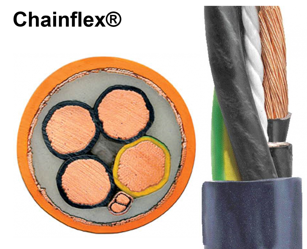 Chainflex - Vendortec