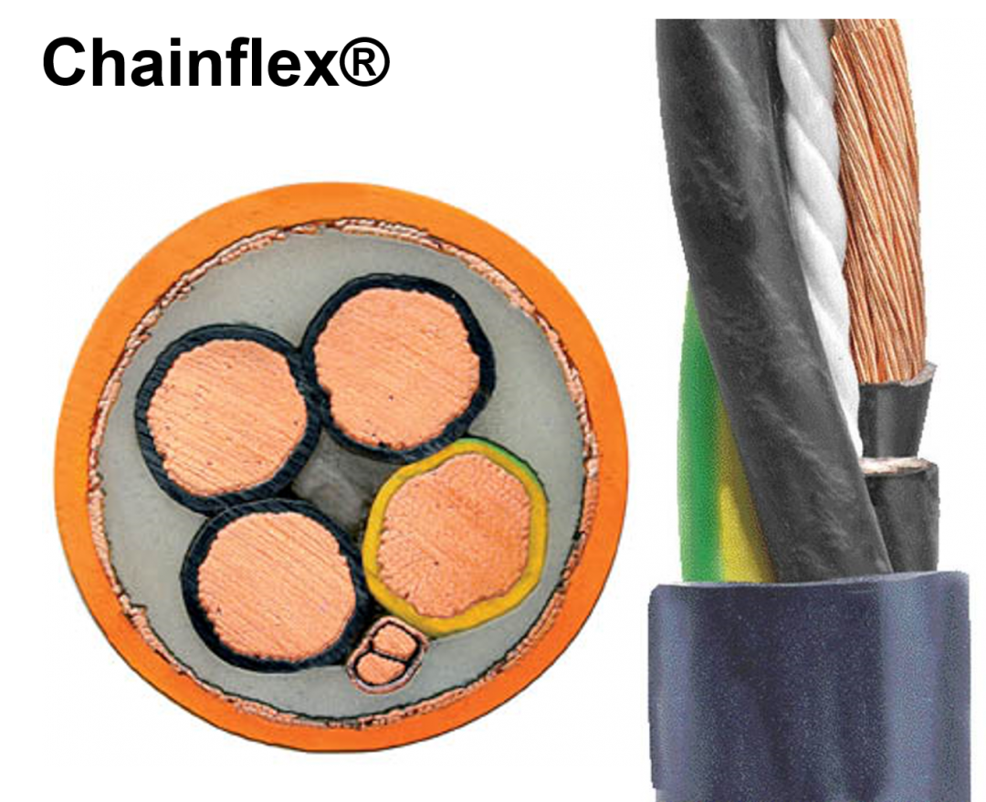 Chainflex - Vendortec